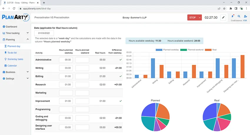 How To Tell Your Boss You Have Too Much Work following this 6 steps ...